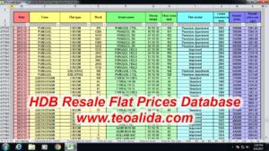 HDB Database, directory of HDB blocks and number of units - Housing Map .sg